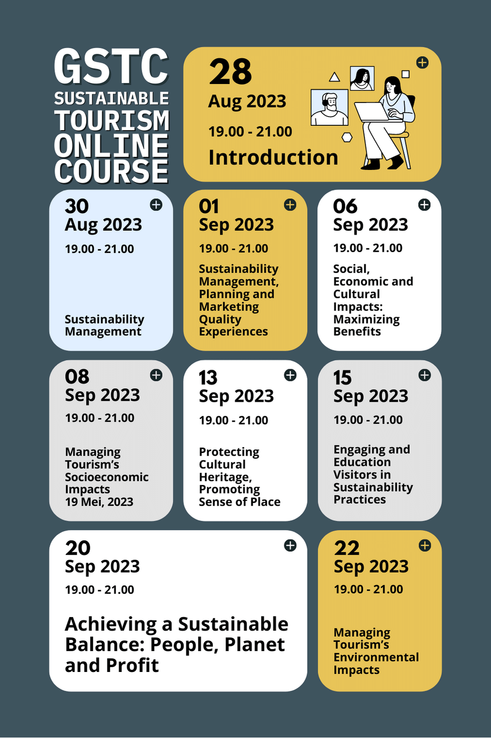 GSTC Sustainable Tourism